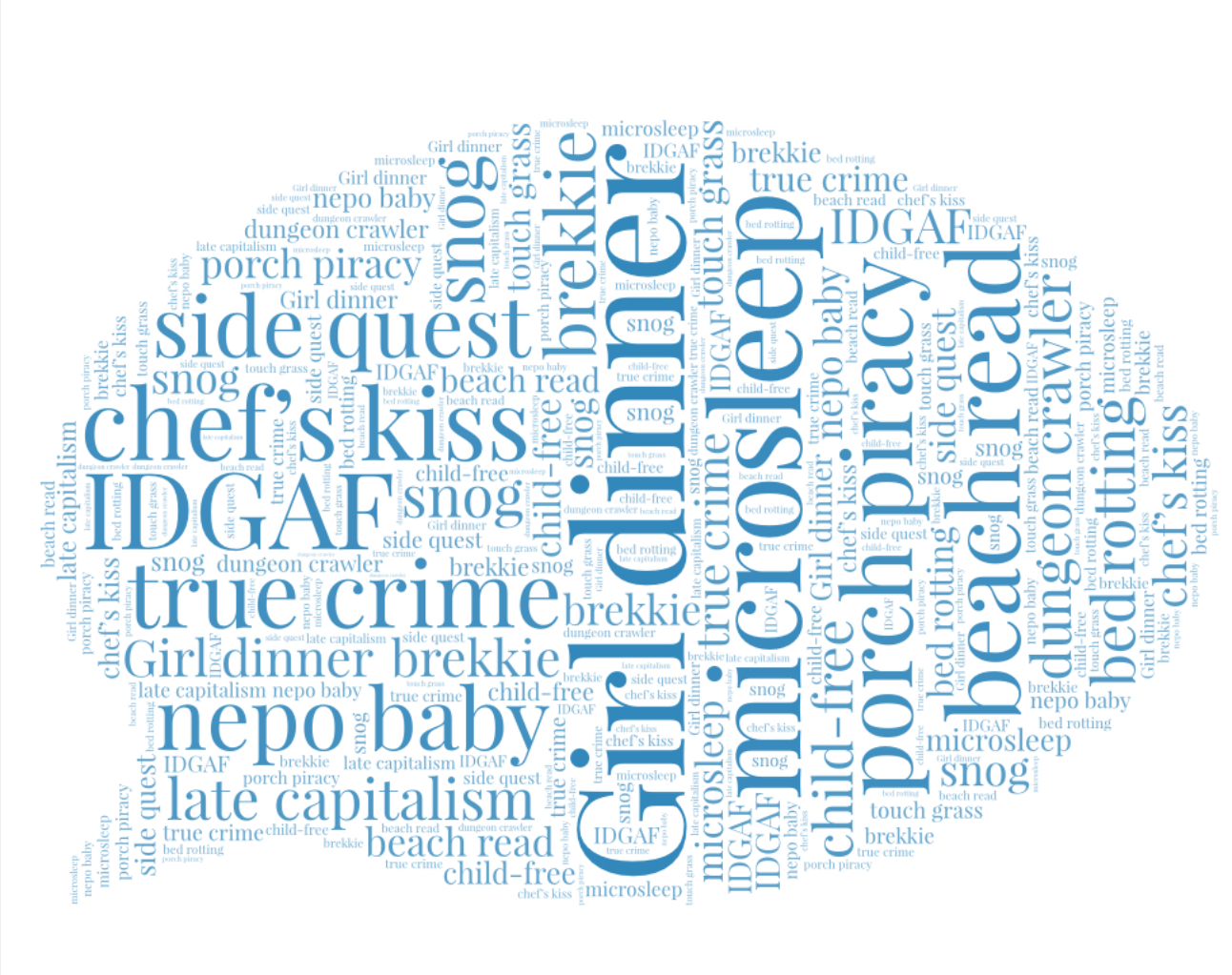 New Year, New Words - Positively Pittsburgh